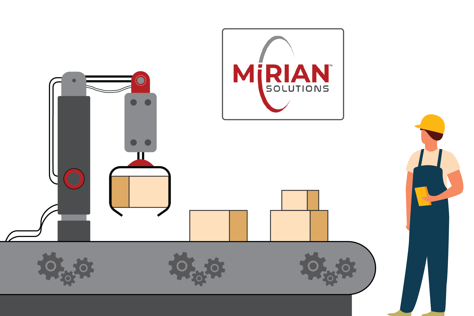 Bringing It Back To Manufacturing In The US With Mirian Solutions ...
